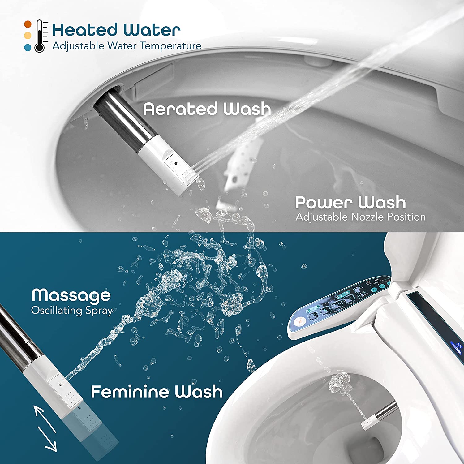 Electric Bidet Heated Smart Toilet Seat | toilet manufacturers